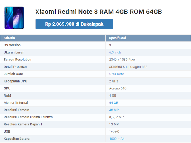 Daftar HandPhone Harga Murah - Tabloid Mobile