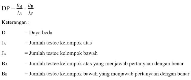 UJI VALIDITAS, RELIABILITAS, DAN DAYA BEDA