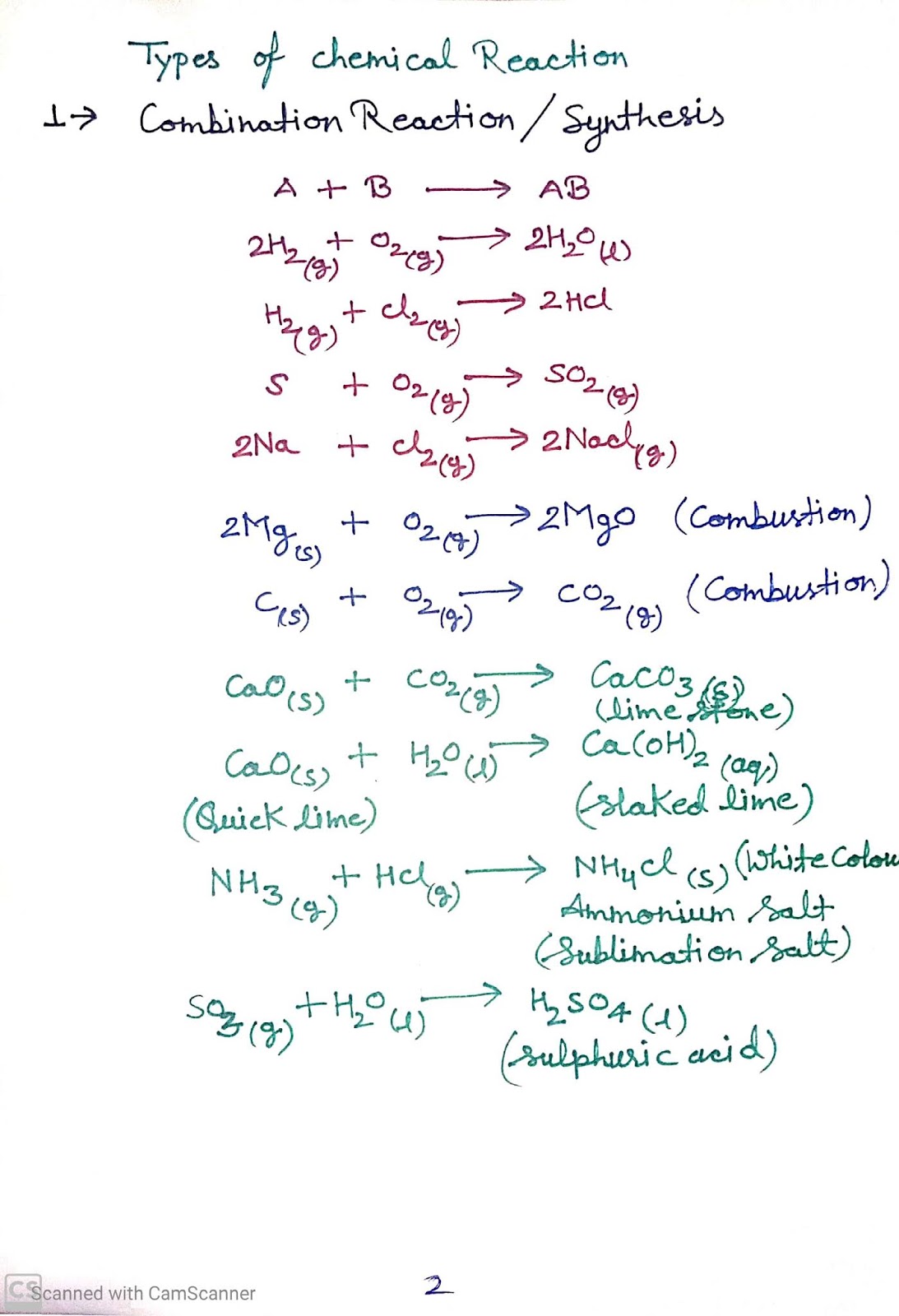 CHEMICAL REACTION AND EQUATION