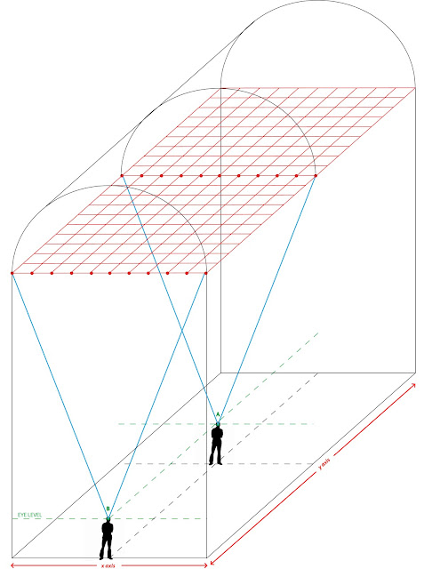 surface fragments: Andrea Pozzo, Anamorphism and Illusionistic Ceiling ...