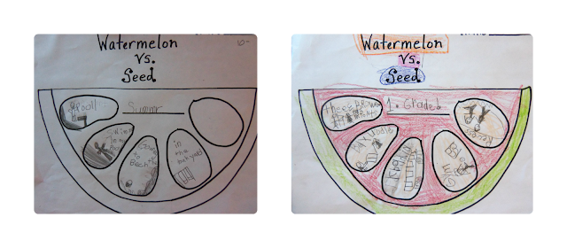 Miss Klipfel's Blog: Watermelon vs. Seed