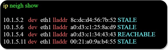Linux 101 Simple Commands For The Network Interfaces The ip Command linux-101-simple-commands-for-the-network-interfaces-the-ip-command