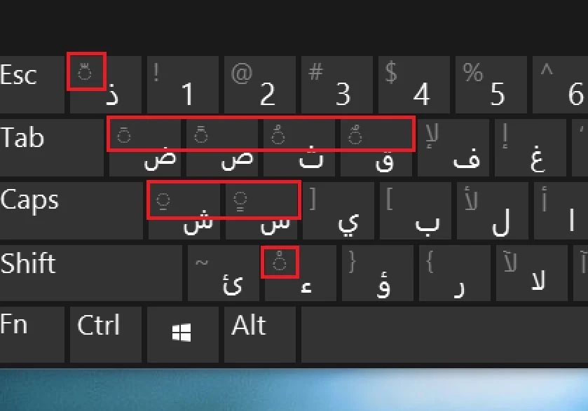 Keyboard Arab Harakat Di Laptop | emsekflol.com