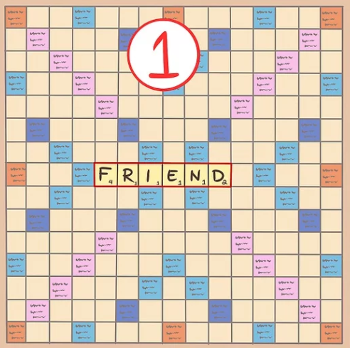 Scrabby Blogger: Cara Bermain Scrabble