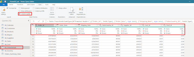 How to do Data Profiling and display Summary Statistics of a Table in ...