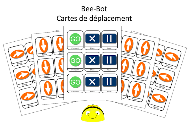 Coding with Bee-Bot - French Sequence Cards | Toronto Teacher Mom
