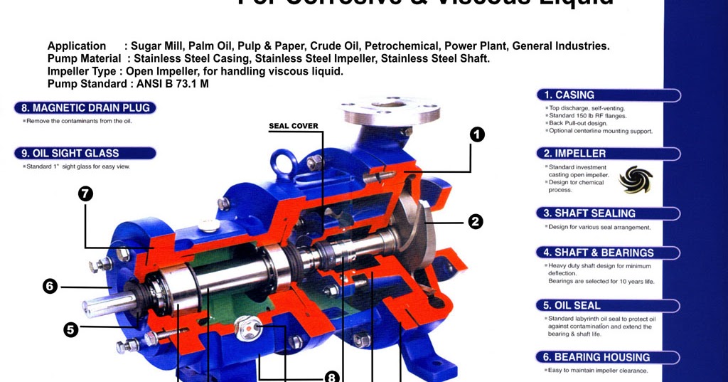 Distributor Pompa Industri: Home
