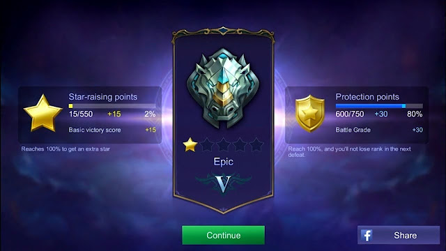 Untuk Rank Epic Mobile Legends Jalani 7 Cara Ini Agar Setara dengan Mythic