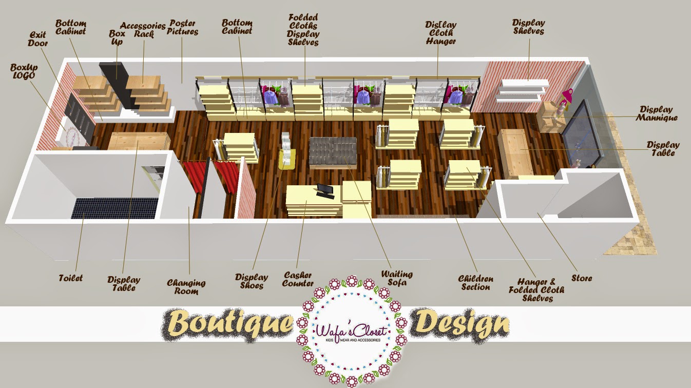 Perkhidmatan Rekabentuk 3D Online: Rekabentuk Hiasan Dalaman Butik Ibu ...