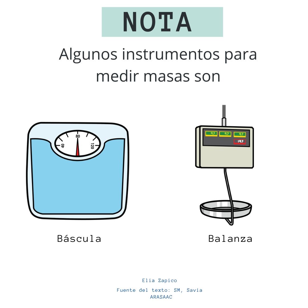 Matemáticas: medidas de masa