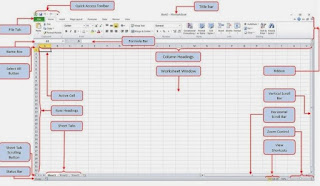 What is Spread Sheet and MS Excel? Some Important Features of MS-Excel