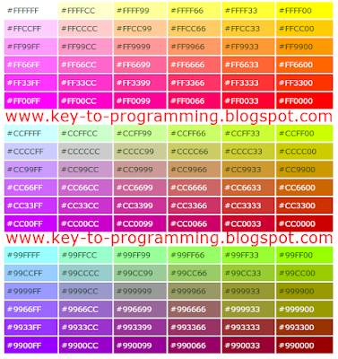 HTML Color codes card | Color Card for HTML | Color Schema for HTML