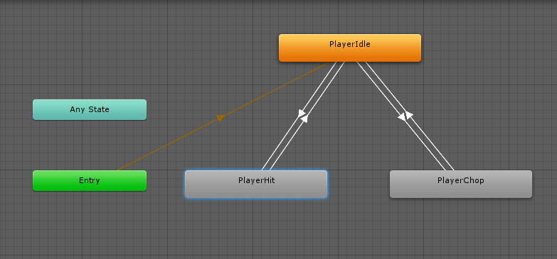 LateDreamer의 좌충우돌: Unity Tutorial: 2D Roguelike, part 6