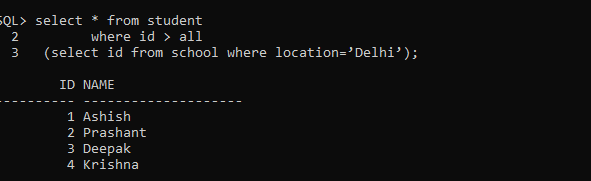 SQL SUBQUERY AND CO-RELATED SUBQUERY IN ORACLE #Diksha Oracle Training ...