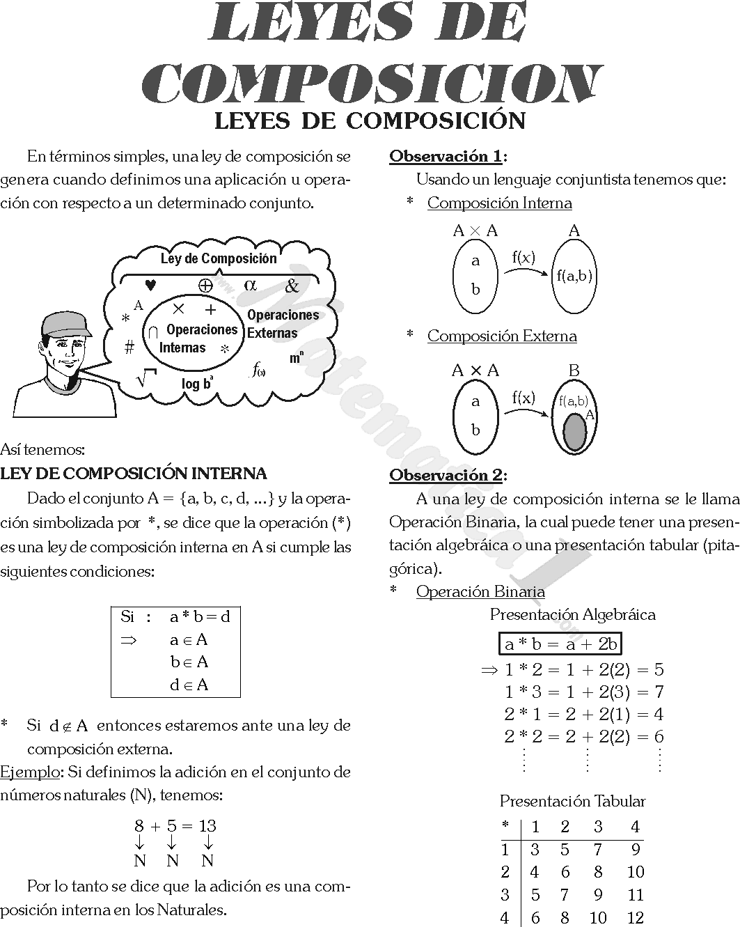 Operadores Matemáticos Métodos y Ejercicios Resueltos pdf Habilidad ...