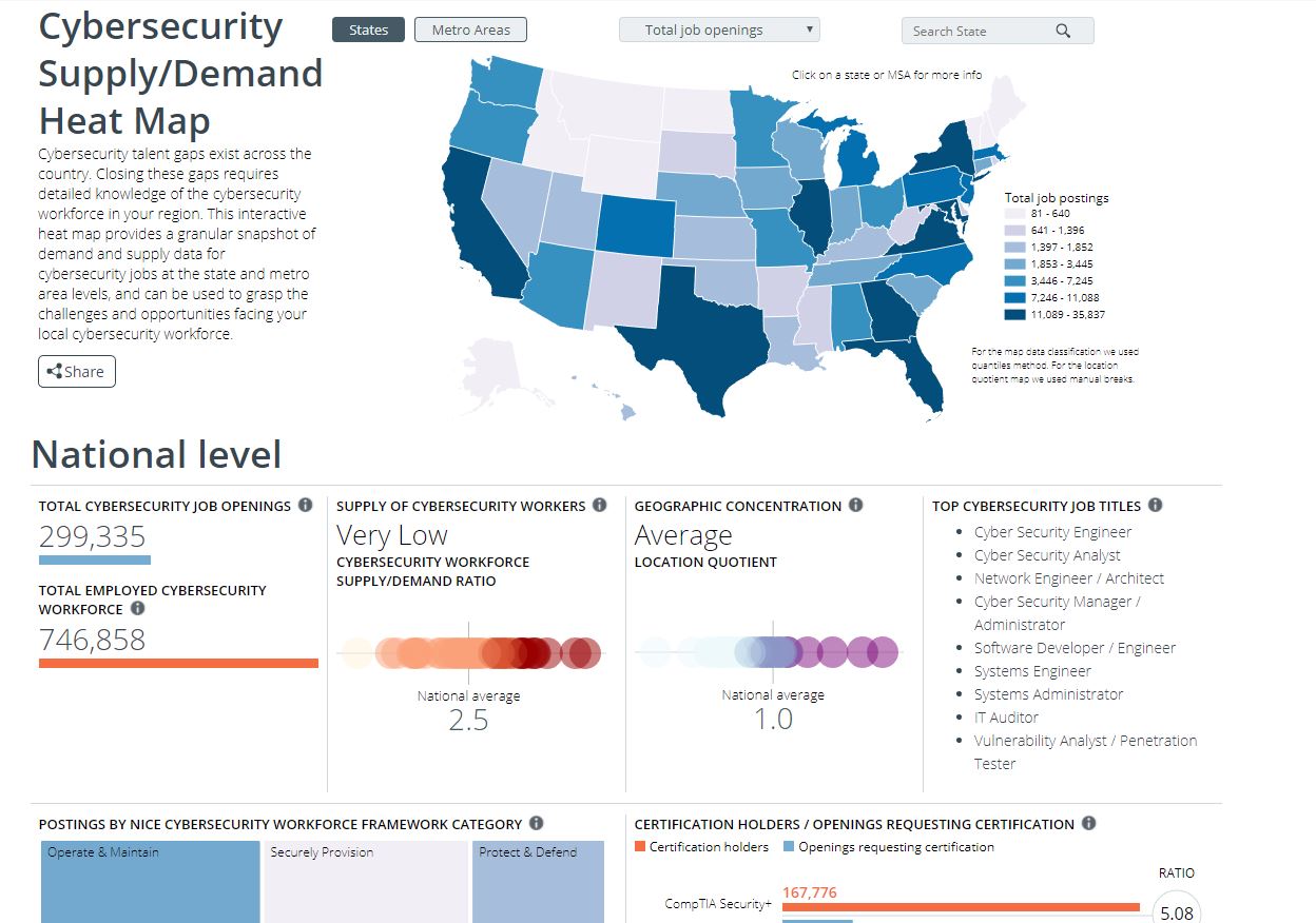 KURU Lounge: Nice Interactive Cybersecurity Jobs Heat Map
