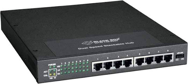 PERBEDAAN HUB SWITCH DAN ROUTER - Hungry Caveman