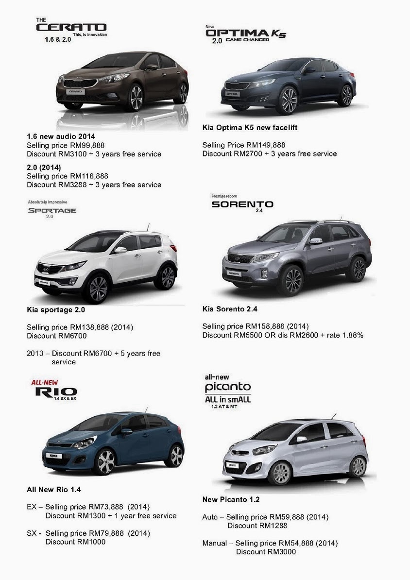 Naza Kia Best Price All Models