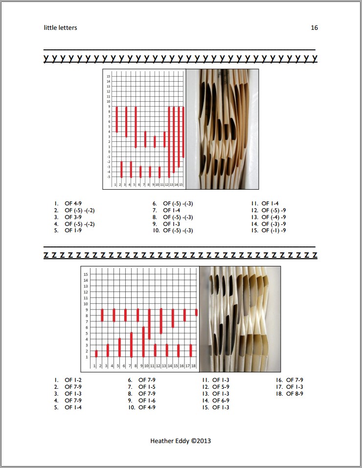 How to Fold Block Alphabet Letters