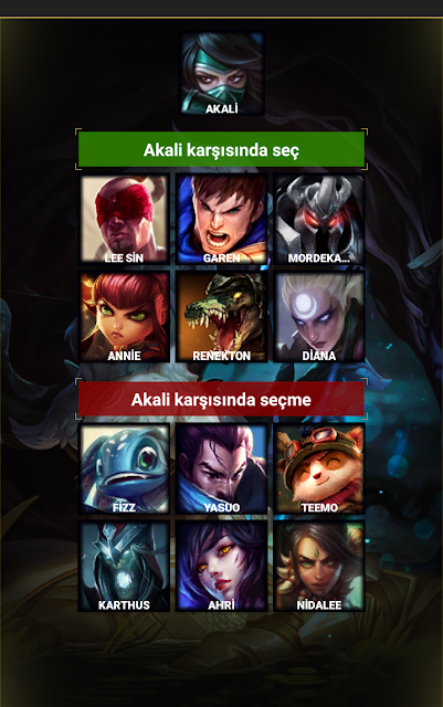 Akali Counter & Build