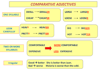 Post your Homework here!