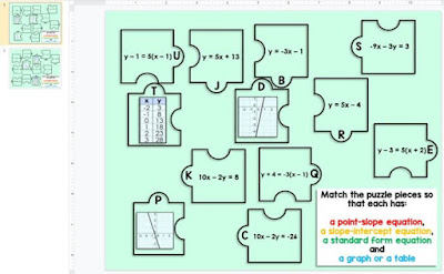 Scaffolded Math and Science: Interactive Digital Math Activities