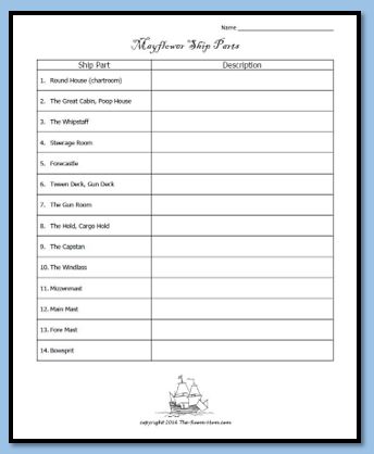 Classroom Freebies Too: Mayflower Diagrams