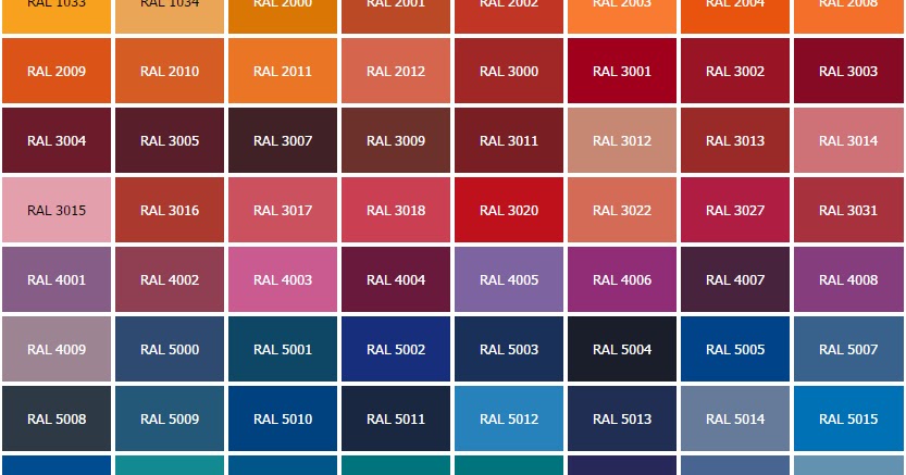 Renk Kodları | Gezilmeye Değer Yerler Seyahat Tur Rehberi