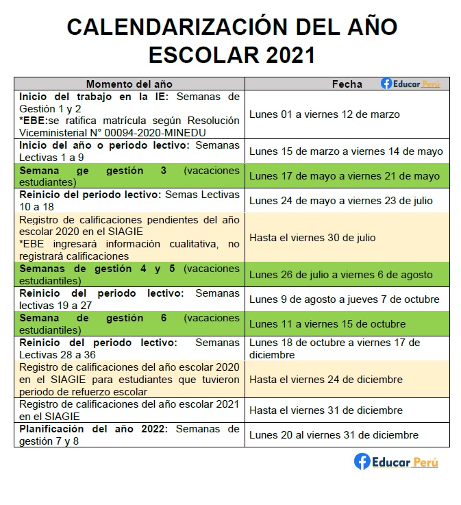Calendarización del año escolar 2021 [Descargar Aquí] ~ Educar Perú