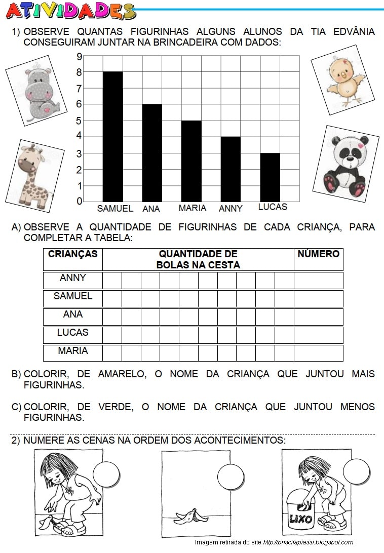Tipos De Graficos E Tabelas