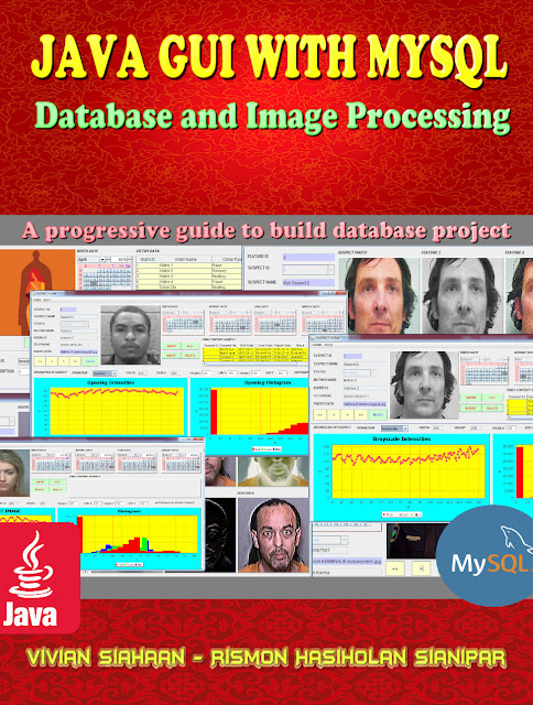 Software Developer And Writer Java Gui With Mysql Database And Image Processing A Progressive