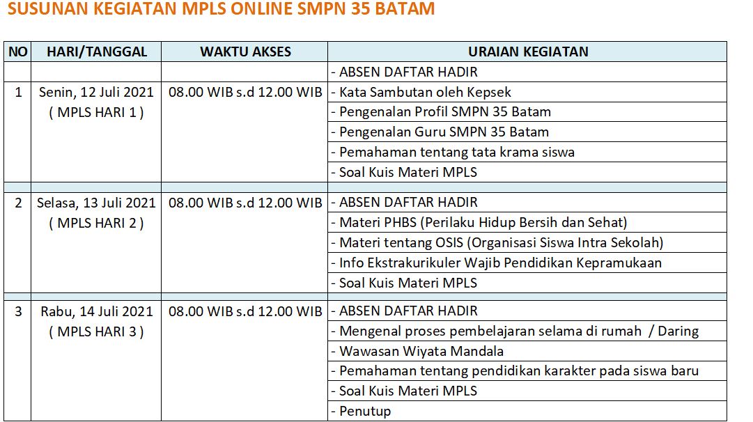 INFO MPLS SMPN 35 BATAM T.P. 2021/2022 ~ SMPN 35 BATAM