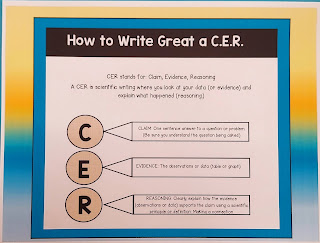 5 Tips for Writing a Great Science CER | Polka Dots and Protons ...