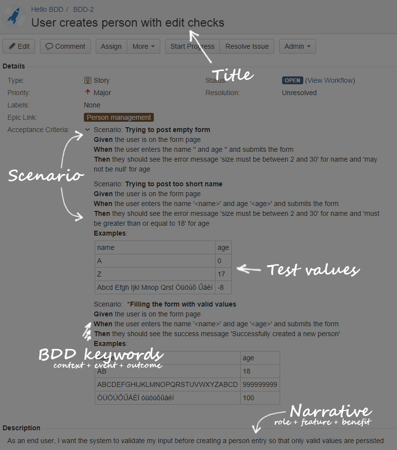 BDD With Thucydides and JIRA