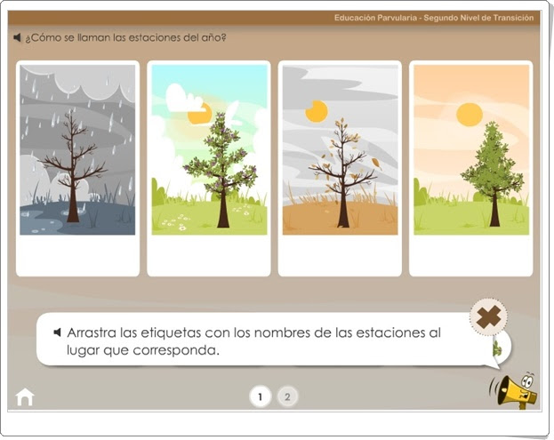 Recursos Educativos de Educación Infantil: Posters de "Las estaciones ...