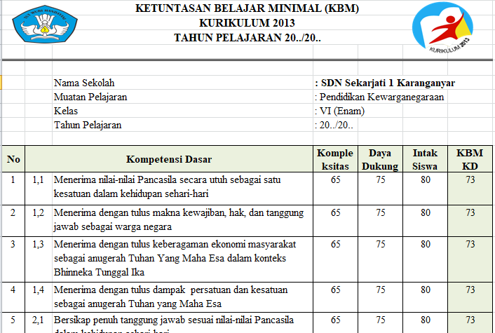 Contoh Kkm Kurikulum Merdeka Belajar - IMAGESEE Contoh Kkm Kurikulum Merdeka Belajar - IMAGESEE