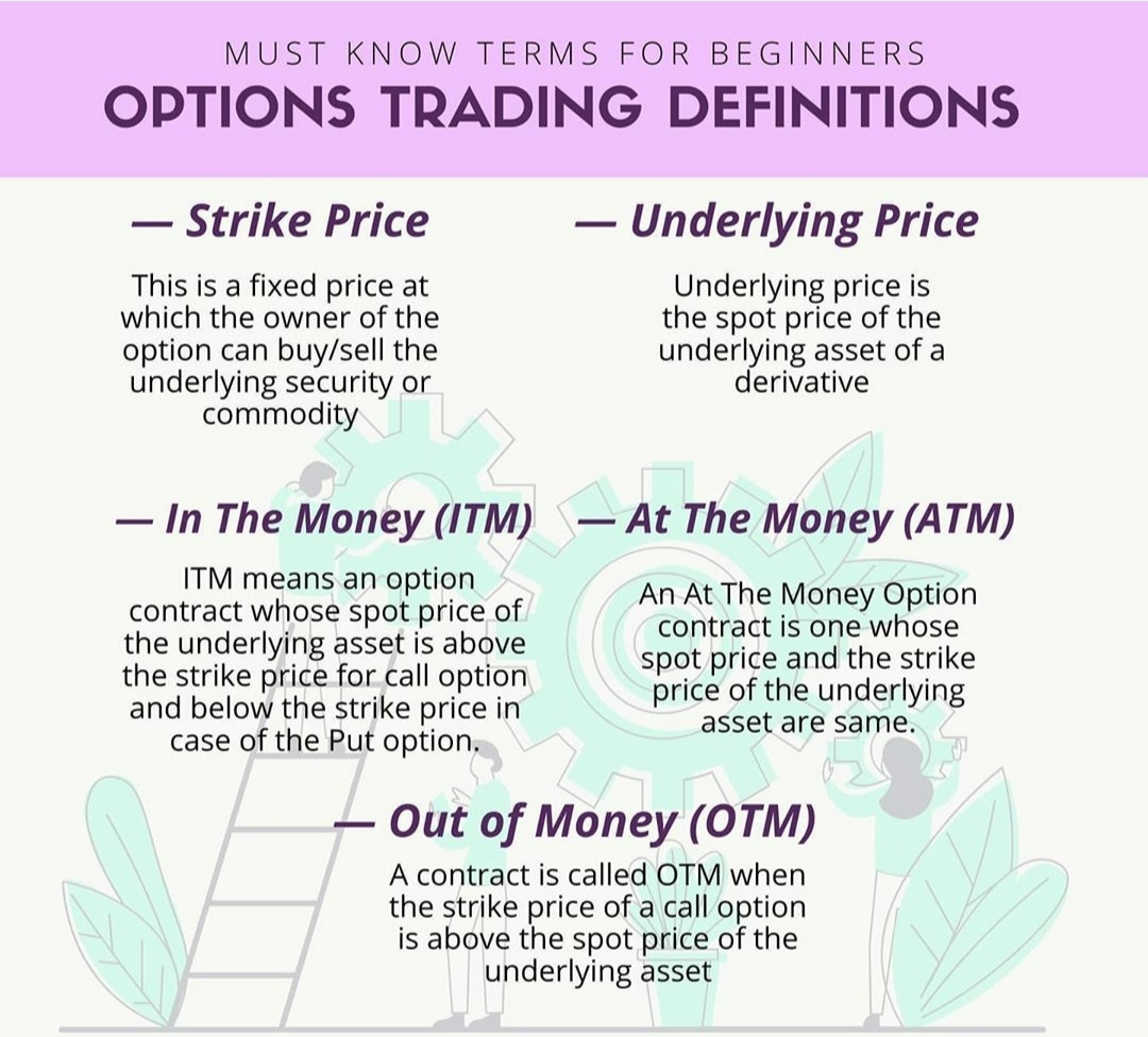 Rupeedesk Shares|Nifty|Usdinr|Crudeoil|Currency Tips|Stock Options Tips ...