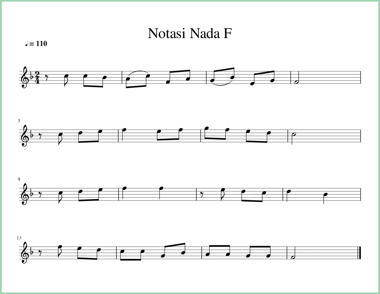 Merubah Not Angka Ke Not Balok Nada F - SEKITAR MUSIK