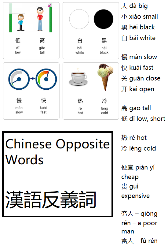 China Grammar: Chinese Opposite Words 漢語反義詞