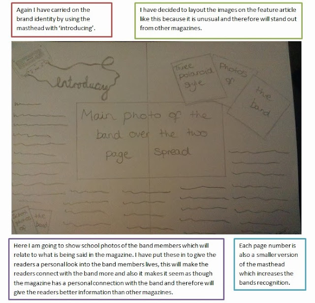 Emily's media blog: Layout idea for the Two Page Feature Article in My ...