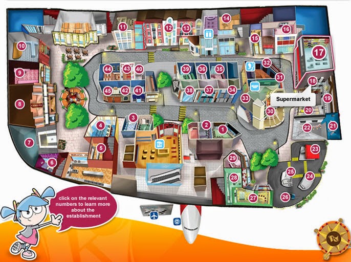 Family FECS: Kidzania Edu-Theme Park