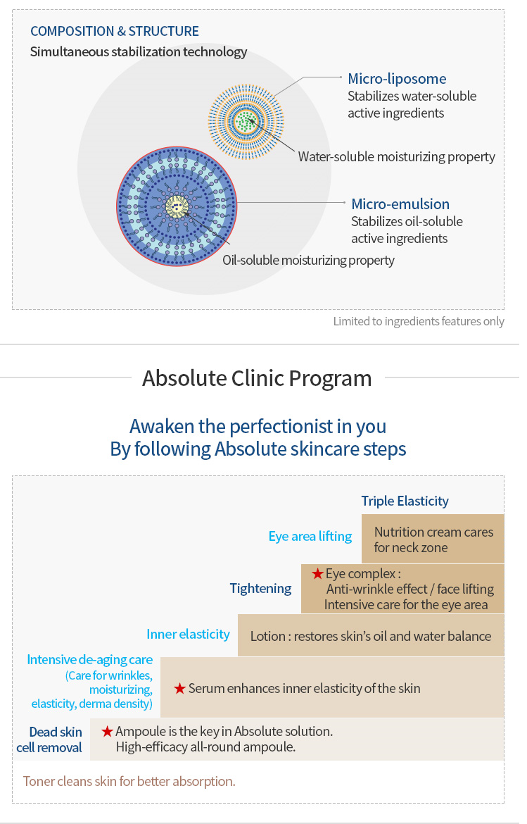 MIHAELA'S WORLD: ABOUT ATOMY - ABSOLUTE QUALITY, ABSOLUTE PRICE