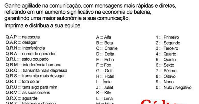 BAOFENG UV-5R: Código Q