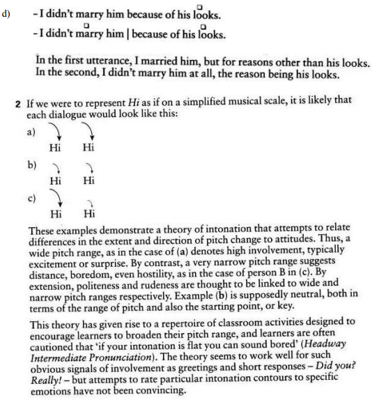 Supra Segmental Features | Language Structure Usage & Linguistics II