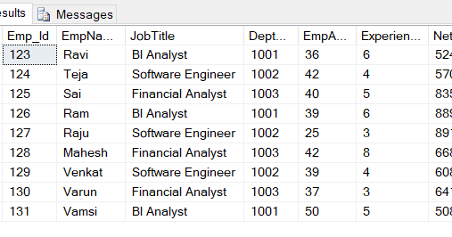 How to retrieve the Minimum and Maximum Salary drawing Employee Details ...