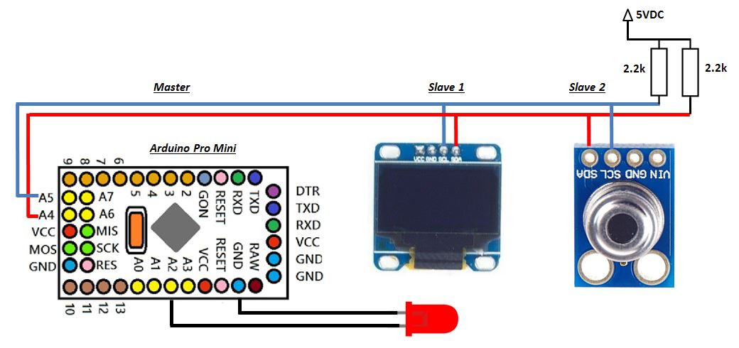 Make it easy!: Arduino - infrared thermometer with case MDF