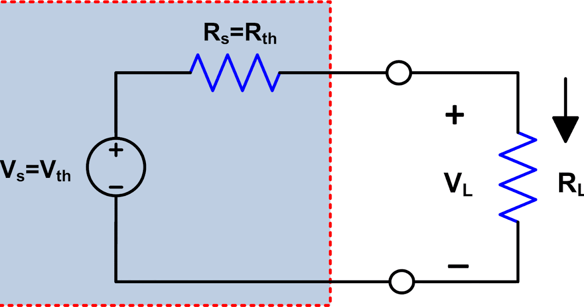 Application of Maximum Power Transfer - Electrical Axis