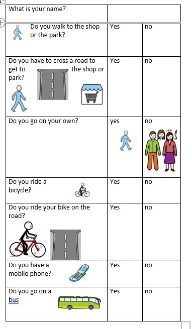 Teaching Students with Learning Difficulties: Road safety