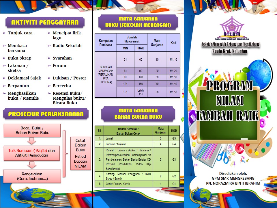 PUSAT SUMBER SMK MENGKEBANG: PAMPLET NILAM TAMBAH BAIK SMK MENGKEBANG