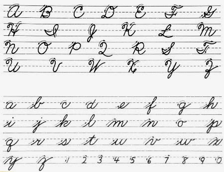 English Cursive Handwriting | Hand Writing